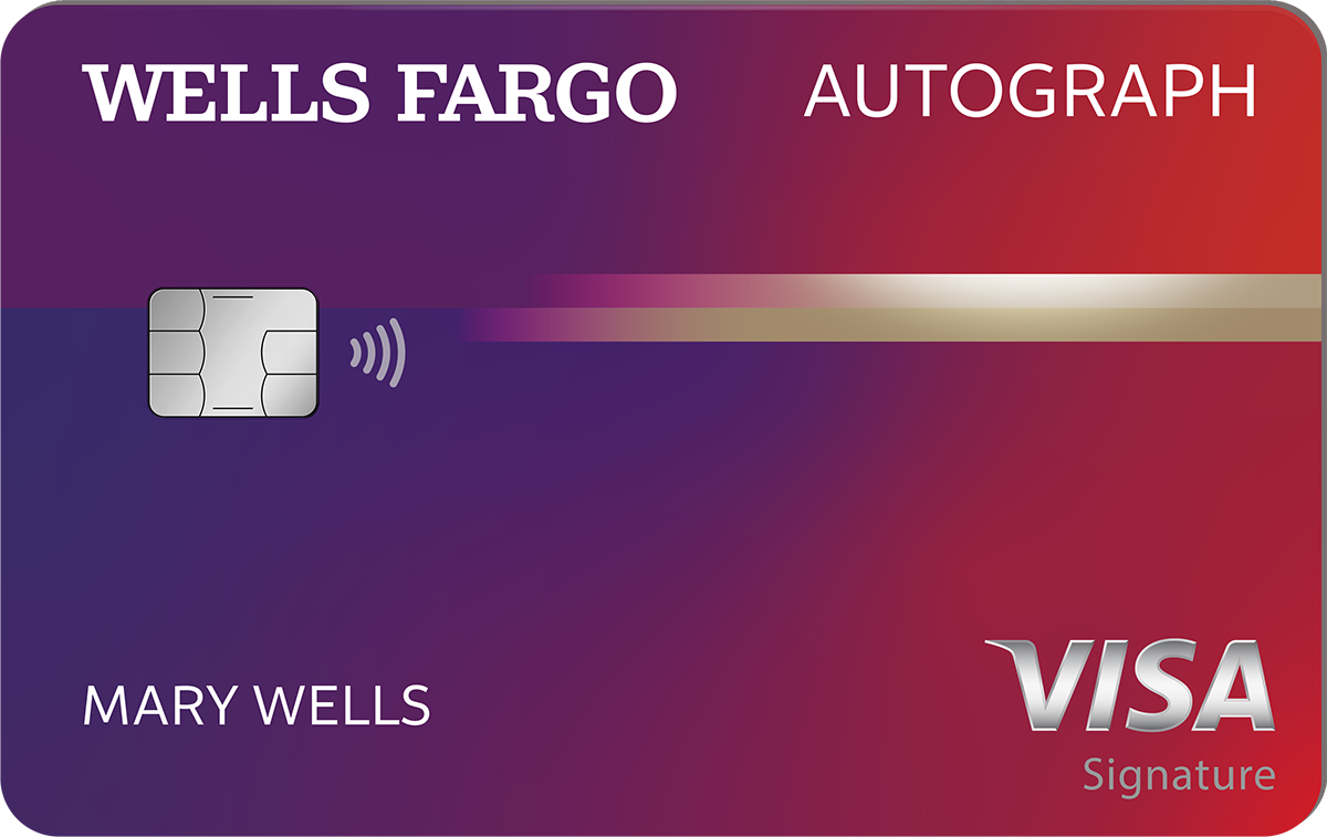 Best Wells Fargo Credit Cards of July 2025 | CardCritics™