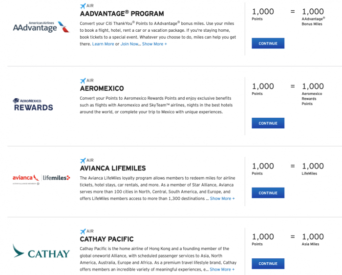 Citi ThankYou Points: How To Maximize | CardCritics™
