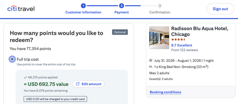 Citi ThankYou Points Value: Maximizing Rewards | CardCritics™