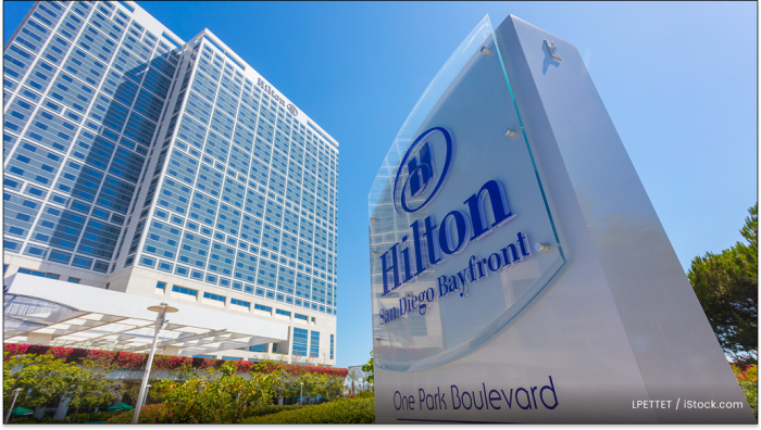Hilton Honors Elite Status Guide | CardCritics™